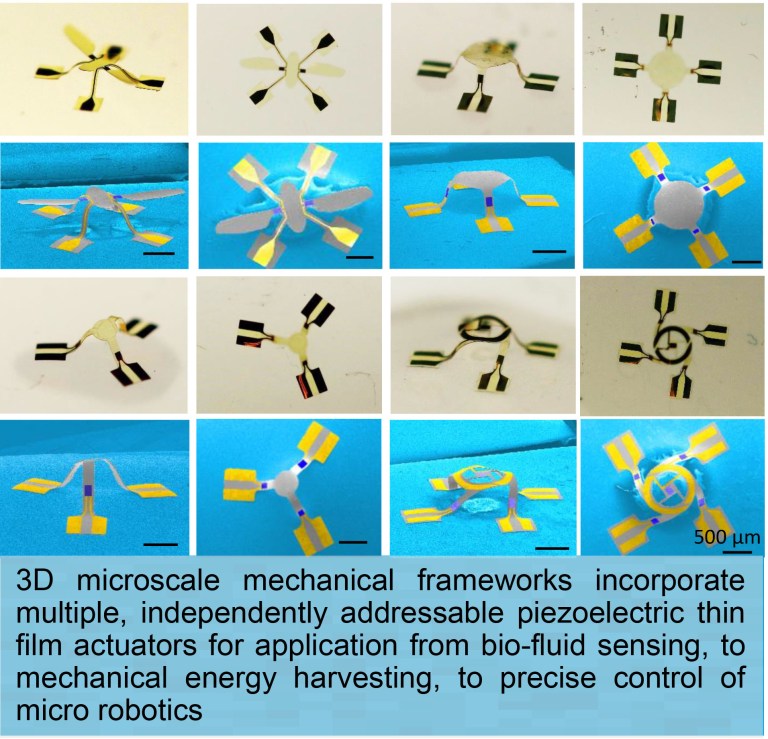 Xinge Yu Research Group – Lab of Soft Bio-Electronics